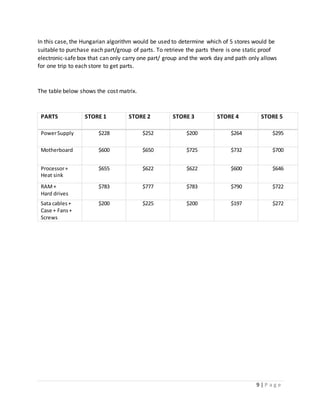 Applied Mathematics Unit 2SBA | DOCX