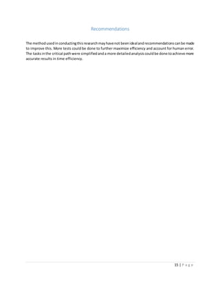 Applied Mathematics Unit 2SBA | DOCX