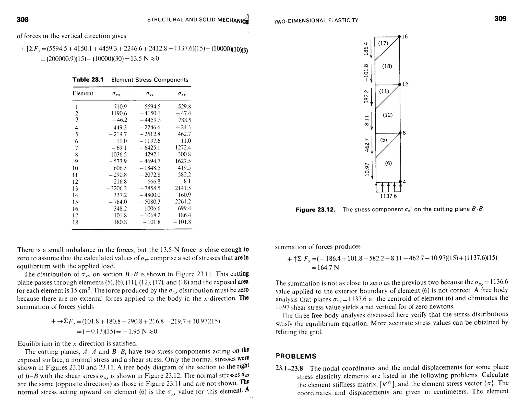 Applied Finite Element Analysis | PPT