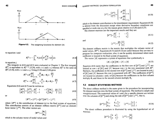 Applied Finite Element Analysis | PPT