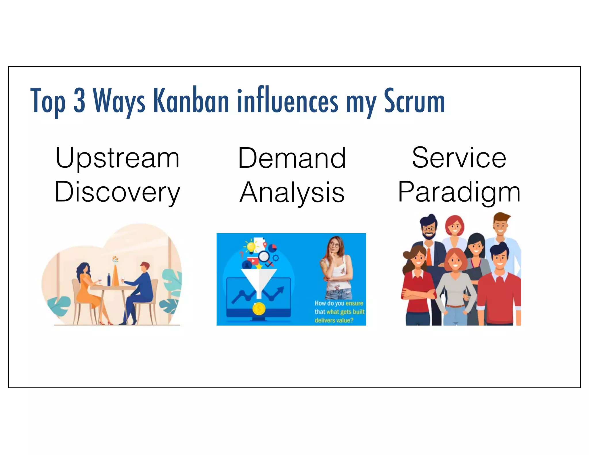 Scrum with Kanban | PPT
