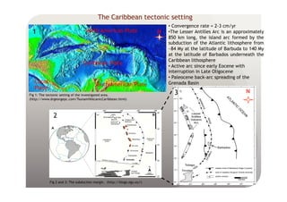 Applied geophysics - 3D survey of the Lesser Antilles subduction zone ...