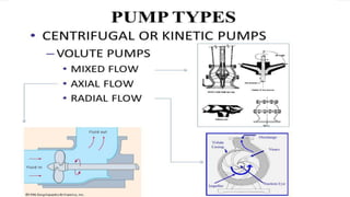 pumps and centrifugal pump and their classifications | PPTX