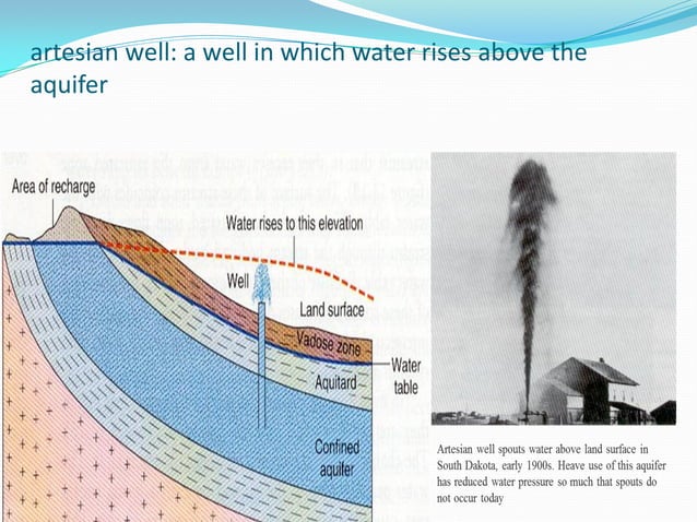Chapter 3 Fetter Properties of Aquifers | PDF | Geography | Science
