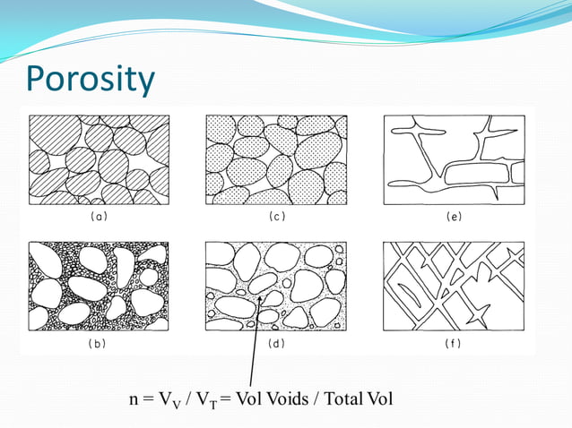 Chapter 3 Fetter Properties of Aquifers | PDF | Geography | Science