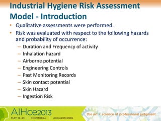 Applied industrial hygiene risk assessment globally AIHce Montreal 2013 ...