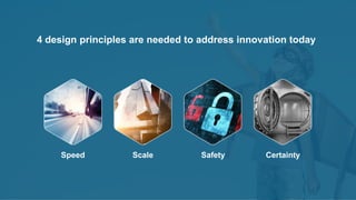 Applied Innovation for the Unorganization | PPTX