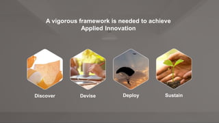 Applied Innovation for the Unorganization | PPTX