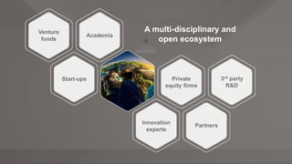 Applied Innovation for the Unorganization | PPTX