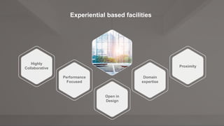 Applied Innovation for the Unorganization | PPTX