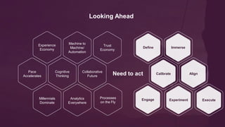 Applied Innovation for the Unorganization | PPTX