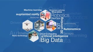 Applied Innovation for the Unorganization | PPTX