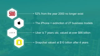 Applied Innovation for the Unorganization | PPTX