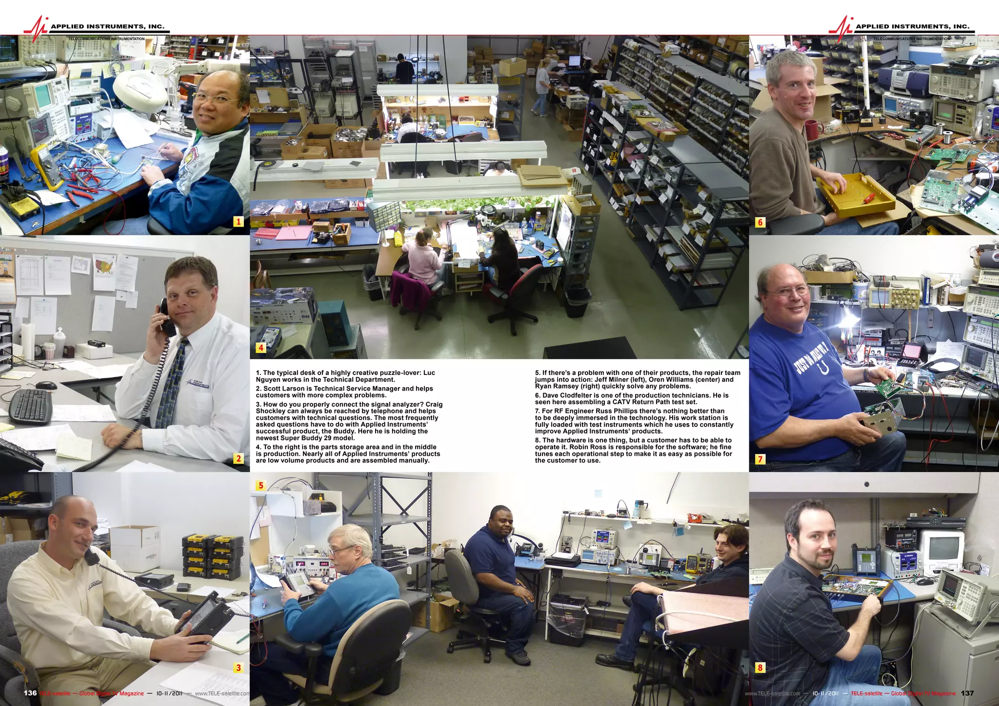 Appliedinstruments | PPT