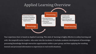 Applied learning | PPT
