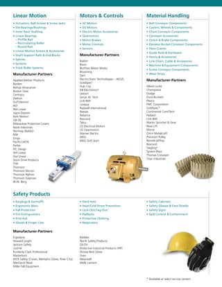 Applied line card 2015 | PDF