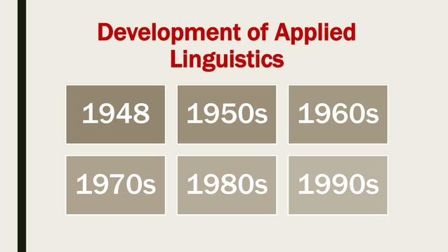 Applied linguistics: overview | PPTX | Education