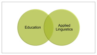 Applied linguistics in the Indonesian contexts_Prof Didi Sukyadi MA.pptx