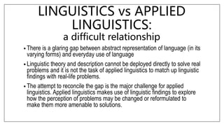 Applied linguistics in the Indonesian contexts_Prof Didi Sukyadi MA.pptx