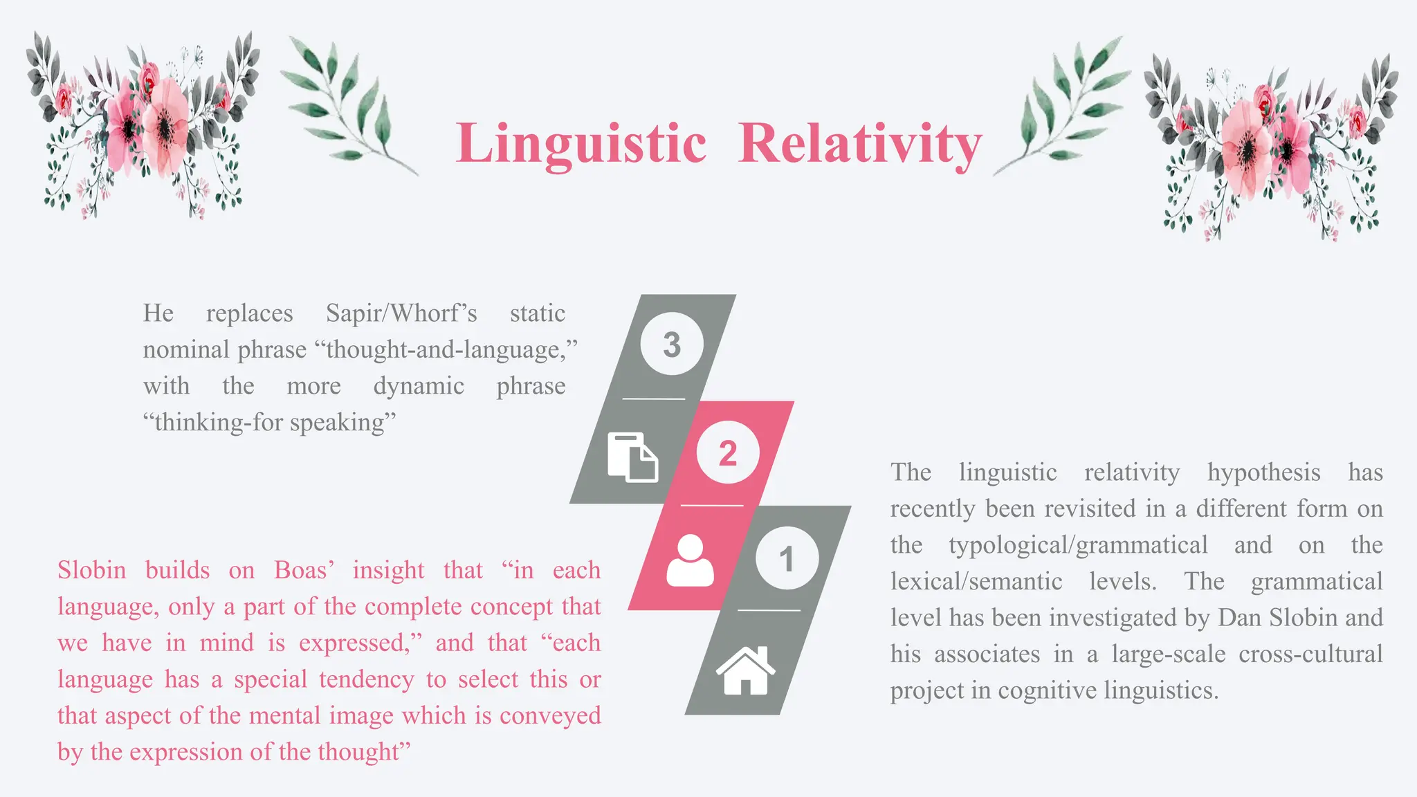 applied linguistics presentation.pptx