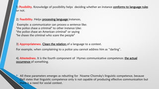 Applied Linguistics session 8_14_11_2021 Communicative competence.pdf ...