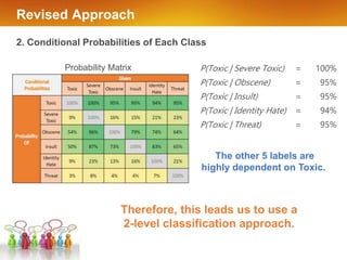 Toxic Comment Classification using Neural Network and Machine Learning | PPTX