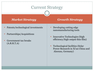 Applied Materials Strategy Analysis Presentation | PPT