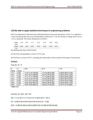 Applied mathematics for complex engineering | PDF