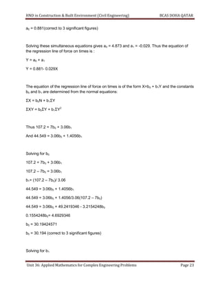 Applied mathematics for complex engineering | PDF