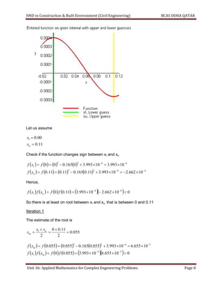 Applied mathematics for complex engineering | PDF