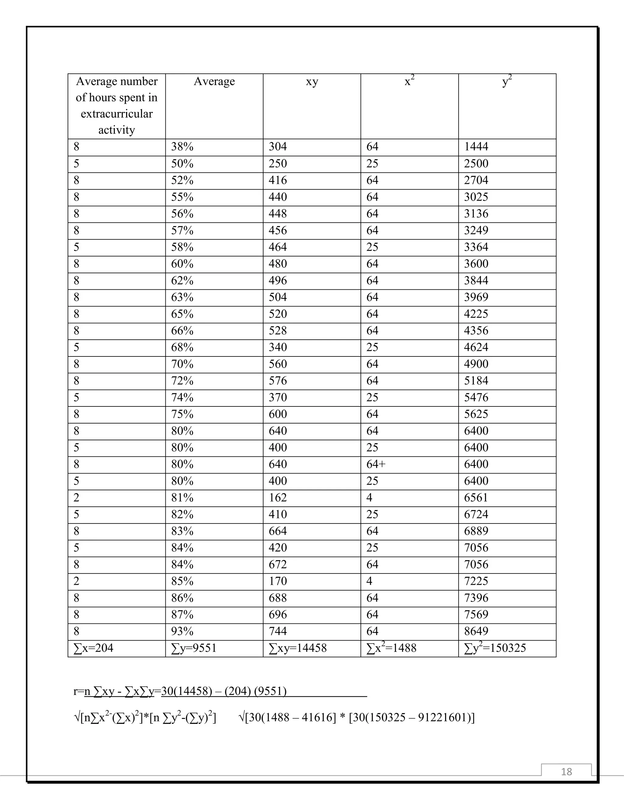 Applied math sba | DOCX
