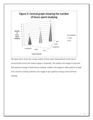 Applied math sba | DOCX