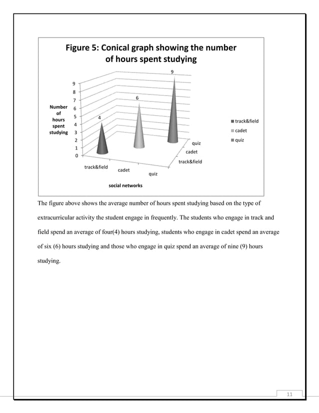 Applied math sba | DOCX