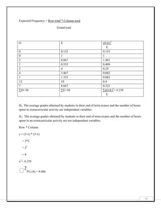 Applied math sba | DOCX