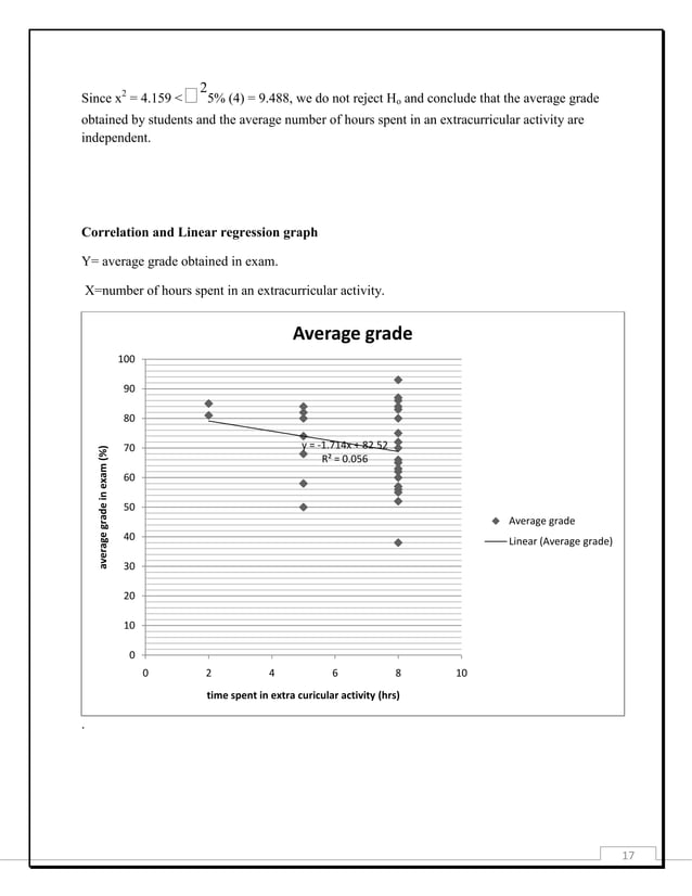 Applied math sba | DOCX