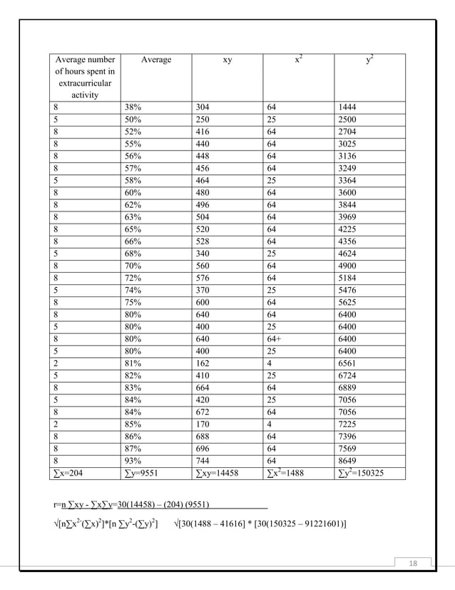 Applied math sba | DOCX