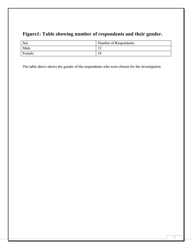 Applied math sba | DOCX