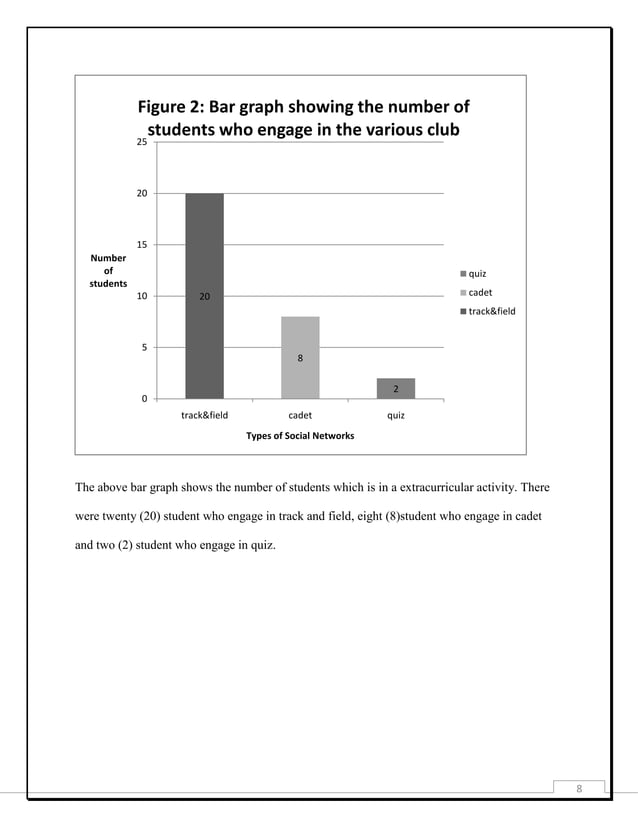 Applied math sba | DOCX