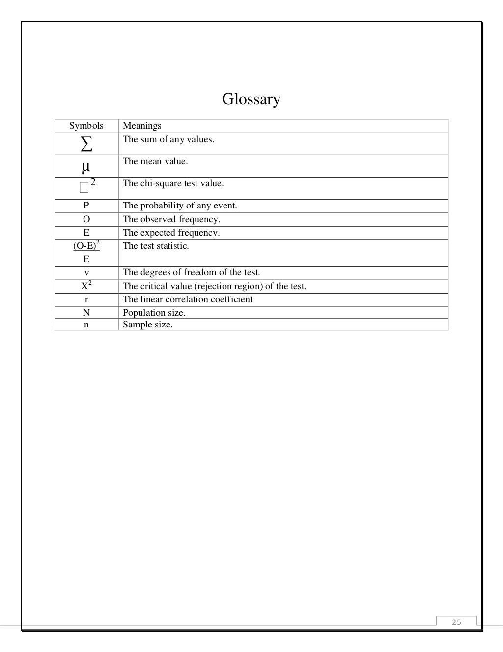 Mathematics Sba Sample SlideShare mathematics-sba-sample-slideshare