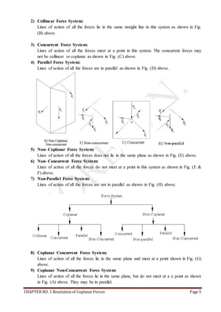 Applied mechanics | DOCX