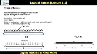 Basics of applied mechanics: force and force systems.pptx