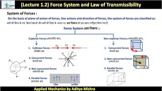 Basics of applied mechanics: force and force systems.pptx