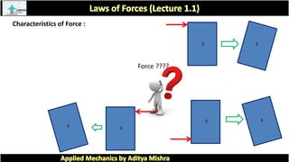 Basics of applied mechanics: force and force systems.pptx