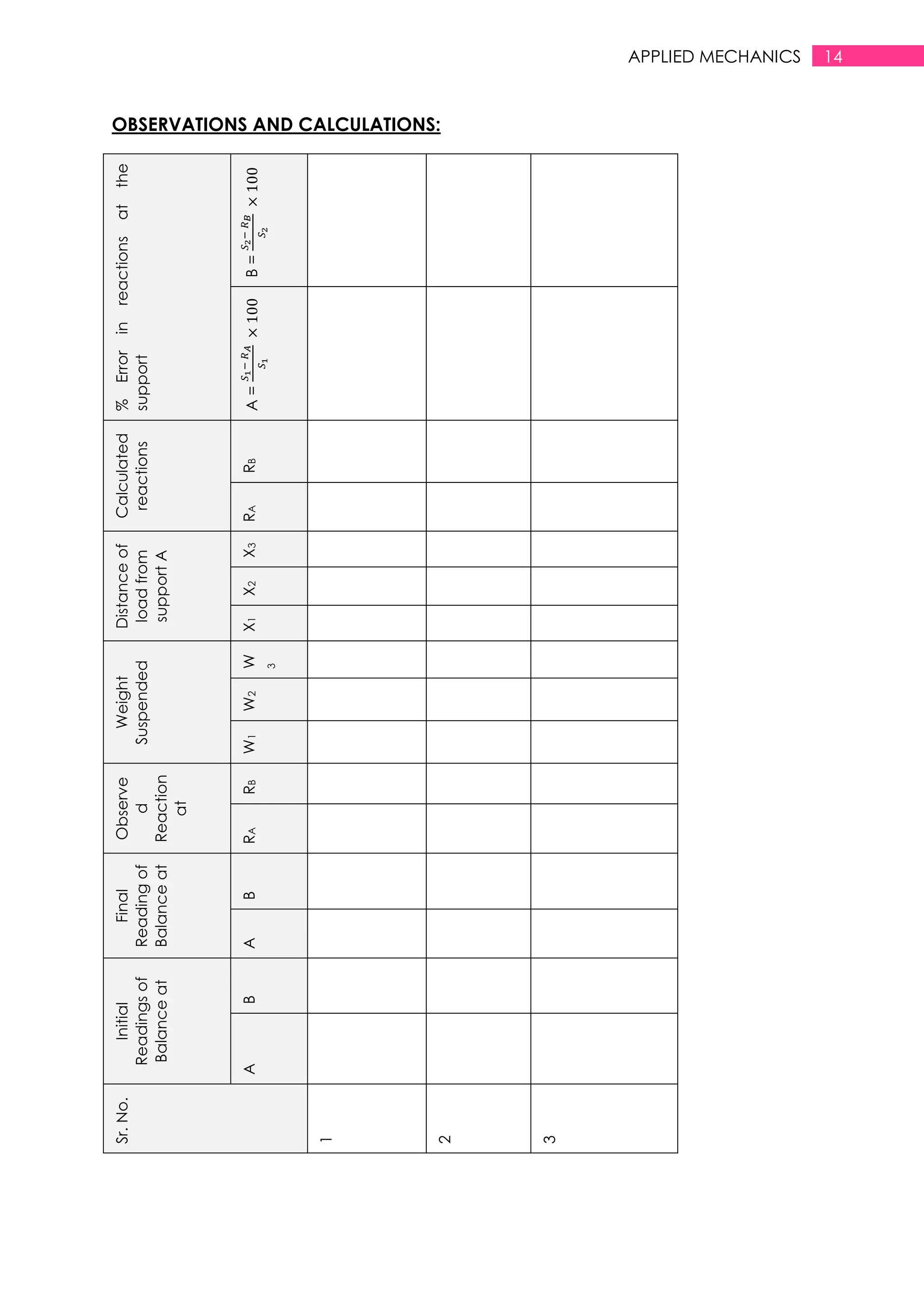 Applied mechanics lab manual | PDF
