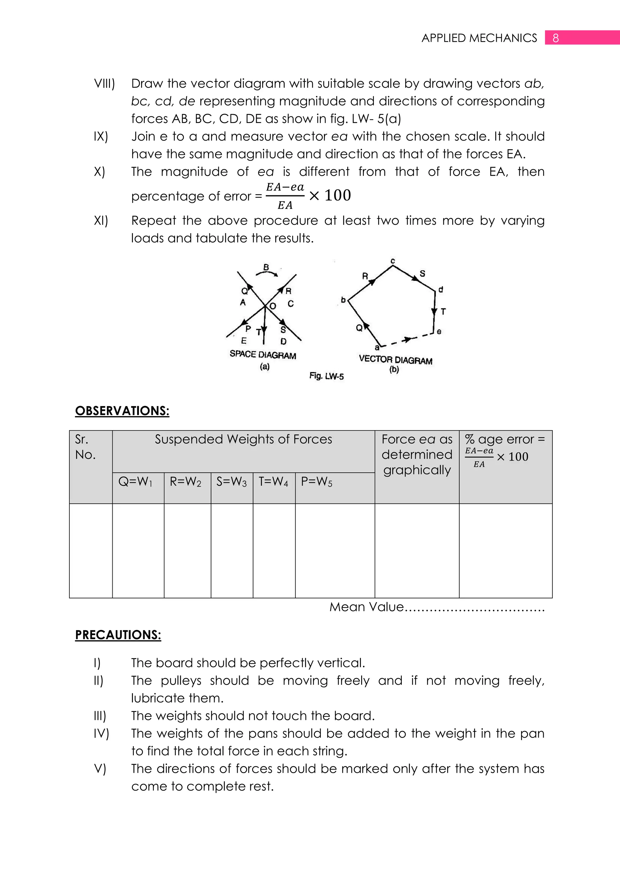 Applied mechanics lab manual | PDF