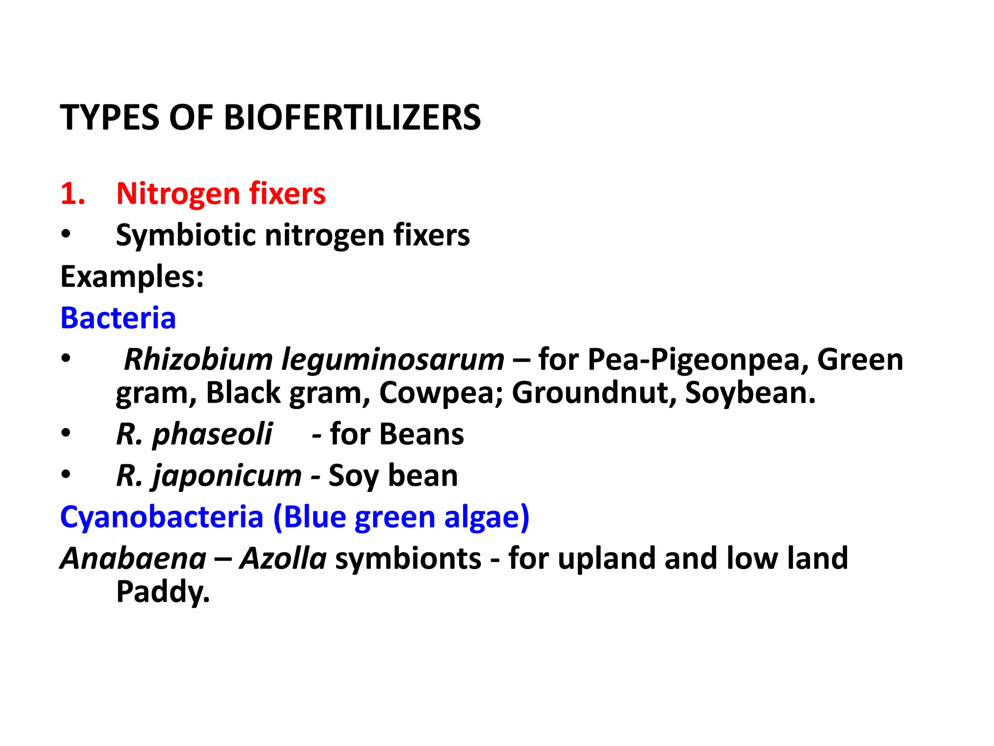 Applied Microbiology - Role of microbes in Nitrogen cycle ...