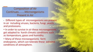 Applied microbioogy Paper VI | PPT
