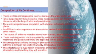 Applied microbioogy Paper VI | PPT