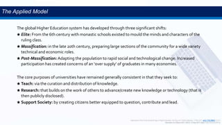 The Applied Model - A new model for a new era of Graduate Education | PPT