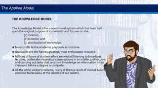 The Applied Model - A new model for a new era of Graduate Education | PPT